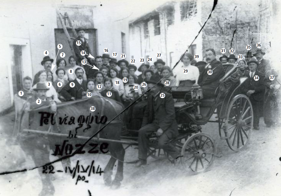 Gli sposi Ferretti-Maricelli nel 1914