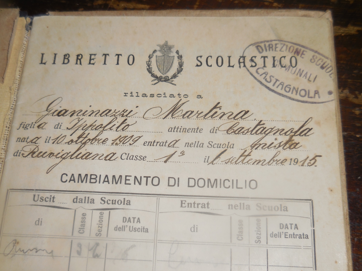 Una pagella di 100 anni fa